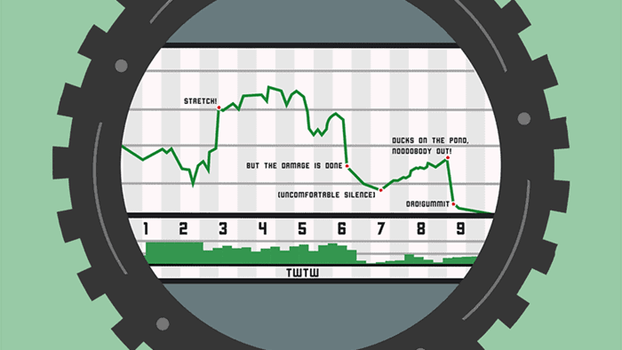 All Posts - Sox Machine