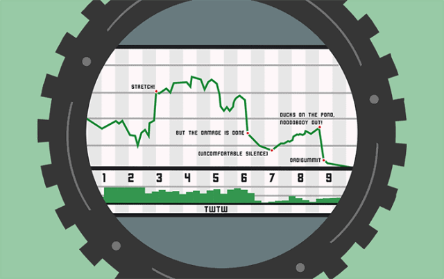 Mets 6, White Sox 4: Jonathan Cannon ambushed early - Sox Machine