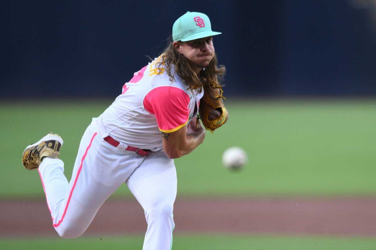 Report: MLB investigating Mike Clevinger after domestic violence ...