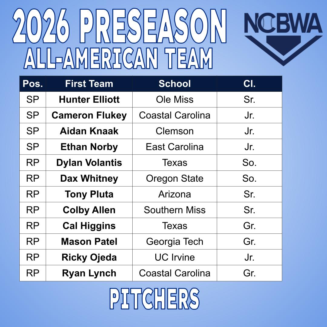 2026 MLB Draft Report: College Baseball Opening Day - Sox Machine